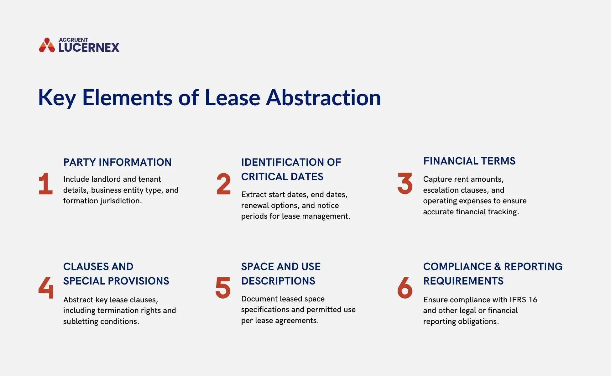 What Is Lease Abstraction? How To Streamline The Process | Accruent